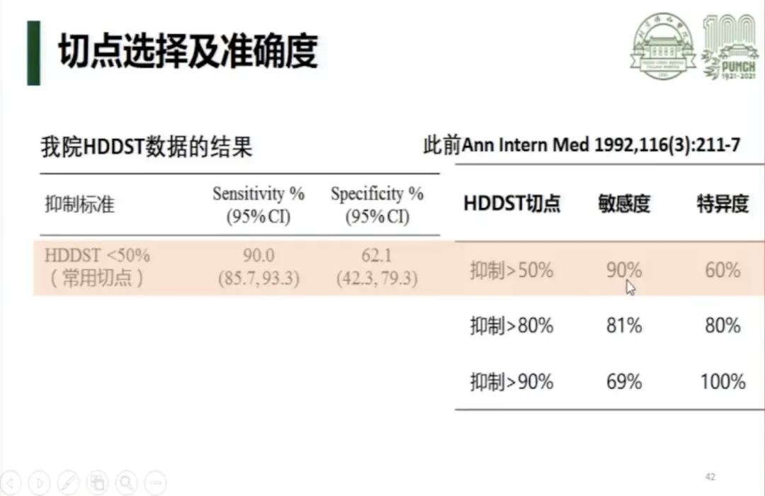 库欣综合征的诊断流程和临床思维_库欣综合征_介绍_检查 - 好大夫在线